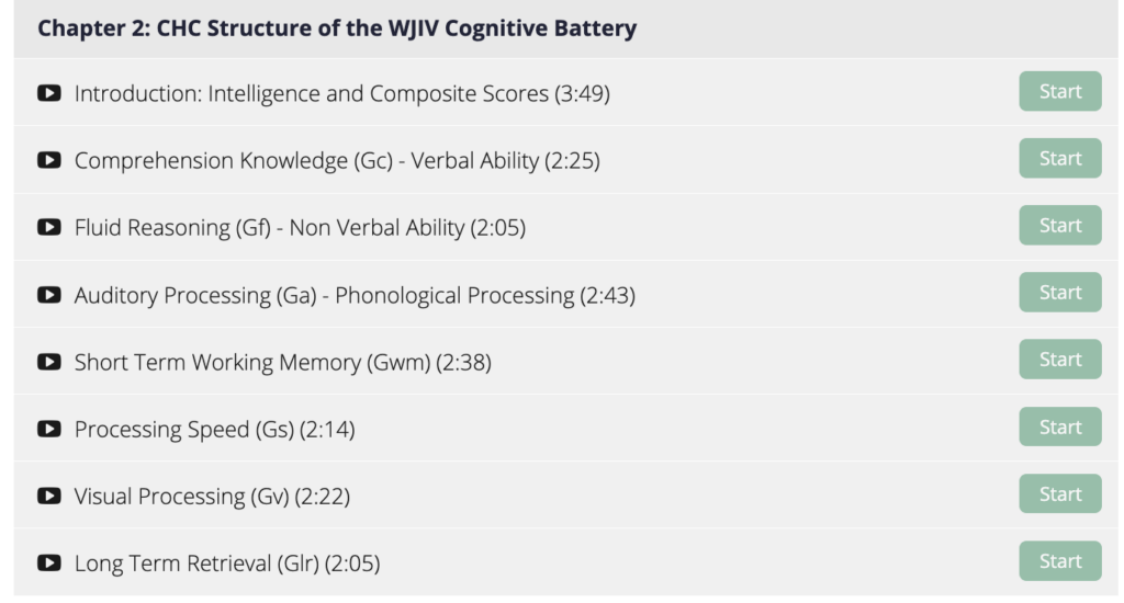 WJIV Cognitive Training | Education Elephant
