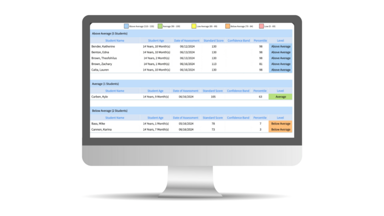 SWIFT - Digital Assessment For Schools